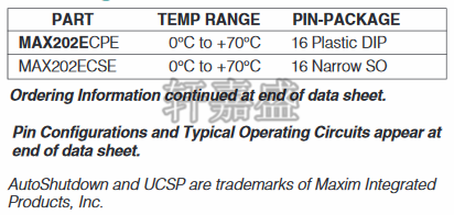 MAX232ECWE 500mV SOP-16 Maxim/美信 驱动器 集成IC