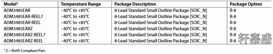 ADM3485EARZ-REEL7 3.6V SOP-8 ADI 驱动器 集成IC