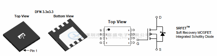 dfn,全称,qfn(第13页)_大山谷图库
